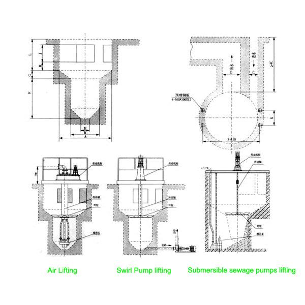 Cyclone grit chamber sand suction machine/ Vortex Sand Removal System ...